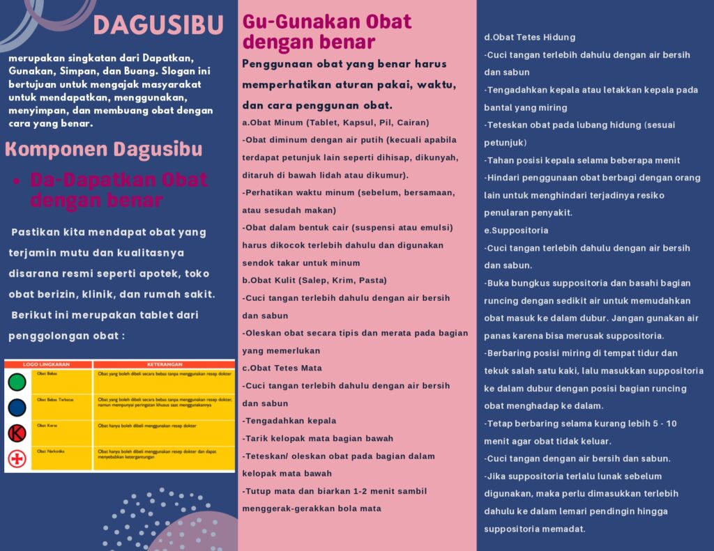DAGUSIBU (DAPATKAN, GUNAKAN, SIMPAN, BUANG) – Rumah Sakit Umum Daerah ...