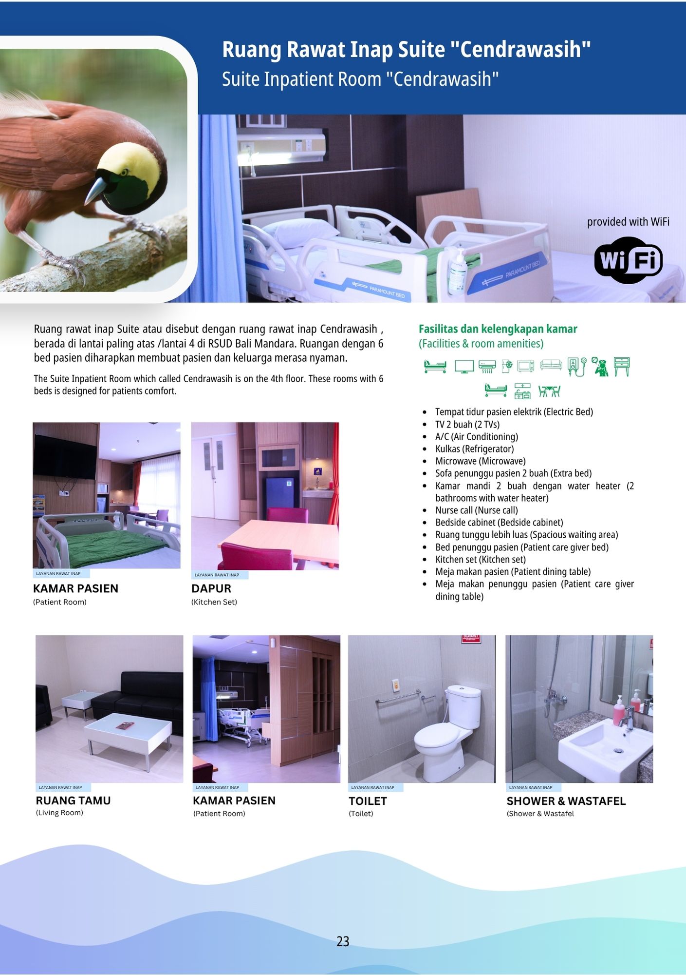 Rawat Inap – Rumah Sakit Umum Daerah Bali Mandara