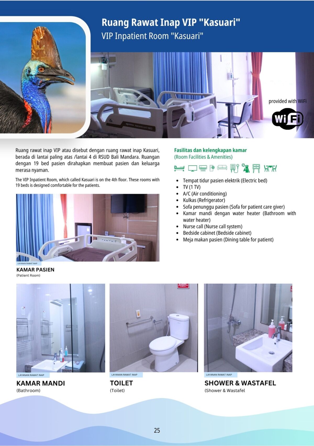 Rawat Inap – Rumah Sakit Umum Daerah Bali Mandara