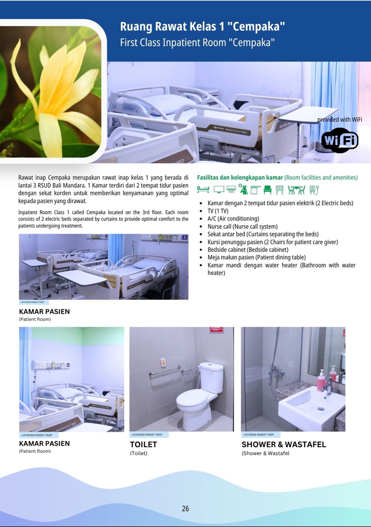 Rawat Inap – Rumah Sakit Umum Daerah Bali Mandara